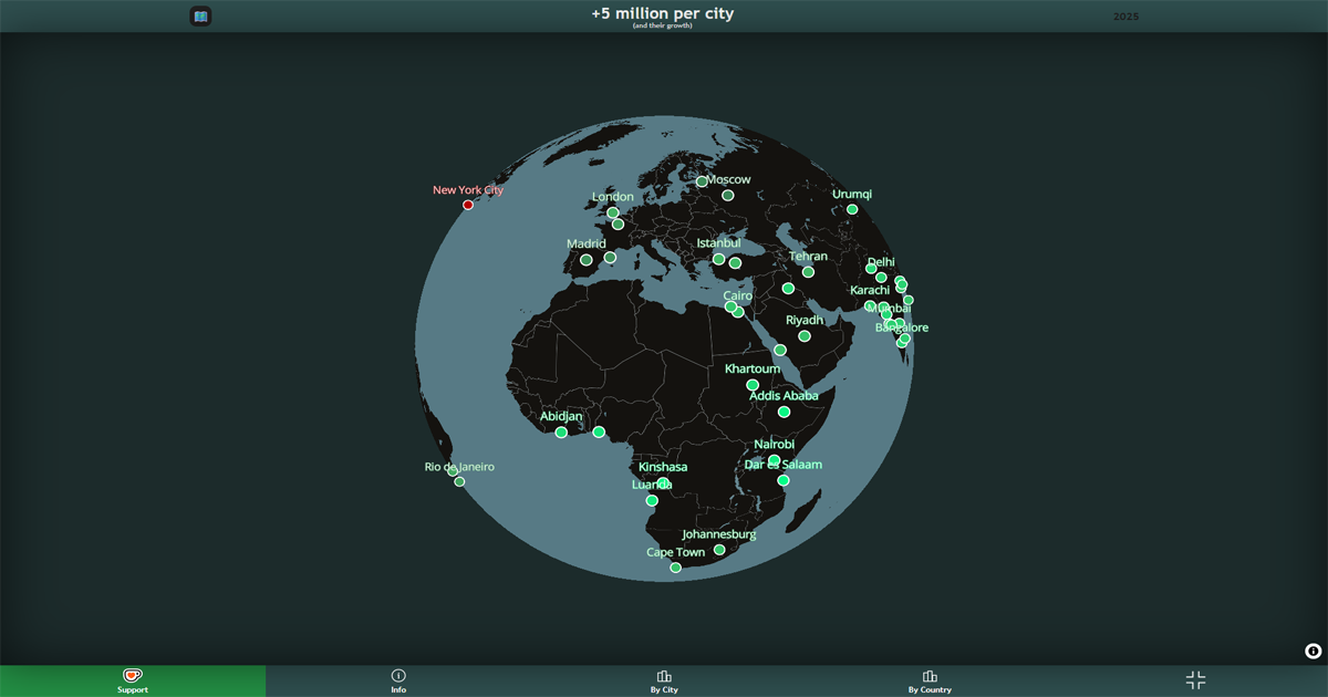 Cities 5M+ — Interactive Population Map 2025